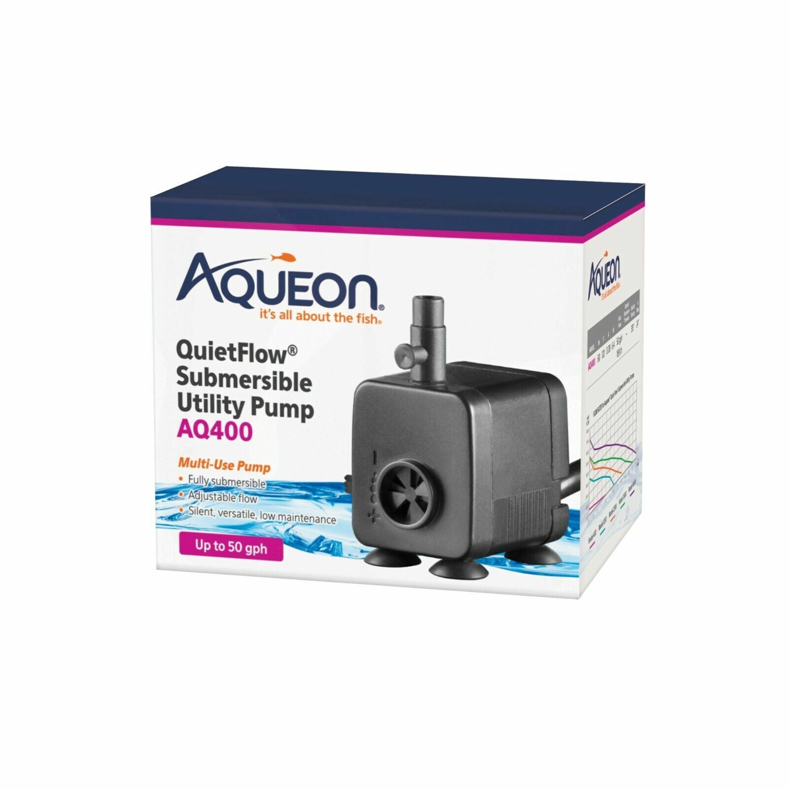 Aqueon Water Pump. QuietFlow Submersible AQ400 (50 GPH) Aquarium utili ...